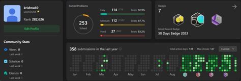 Leetcode Problemsolving Codingjourney Continuouslearning Datastructures Algorithms
