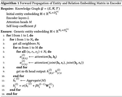202411 论文研读汇报ppt 22丁镛焜 Enhancing Heterogeneous Knowledge Graph Completion Kcandis Group