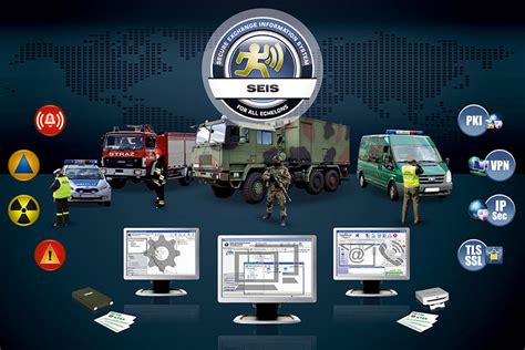 Design Of Alarm Systems Teldat