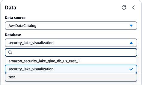 Create Security Observability Using Generative AI With Security Lake And Amazon Q In QuickSight