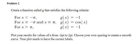 solved create a function called g that satisfies the