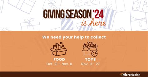 The Rise Of Devsecops Bridging The Gap Between Development And Security Microhealth Llc