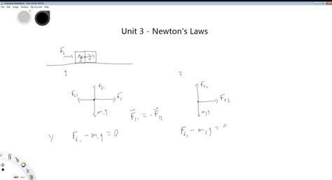Newton S Laws Intro Numerade
