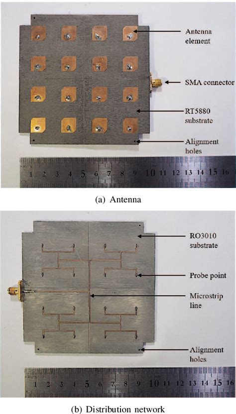 Figure 1 From Adaptive X Band Satellite Antenna For Internet Of Things