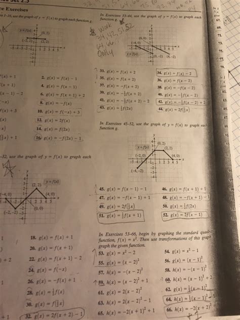 Solved E Exercises S 1 16 Use The Grapk Ofy Flx So Graph