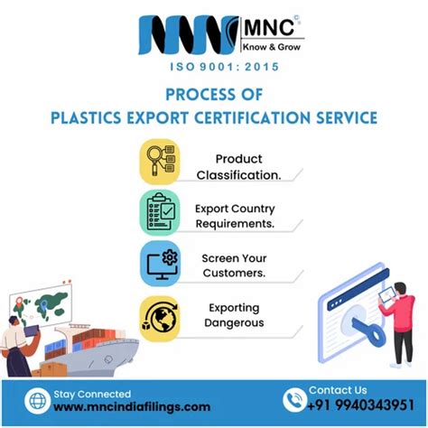 Plastics Export Certification Service At ₹ 4999certificate In Chennai
