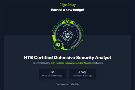 Hack The Box Certified Defensive Security Analyst Htb Cdsa Review 2024 Whoami Alex
