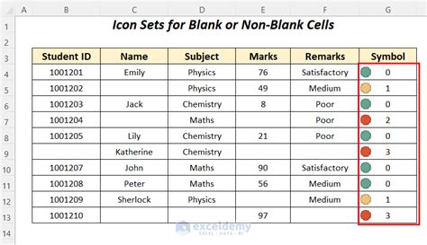 Conditional Formatting Icon Sets Based On Text In Excel