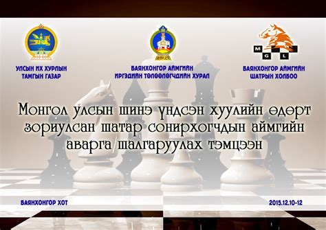 АЙМГИЙН АВАРГА ШАЛГАРУУЛАХ ШАТАР СОНИРХОГЧДЫН ТЭМЦЭЭН