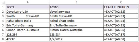 test equality of two objects using identical function in r