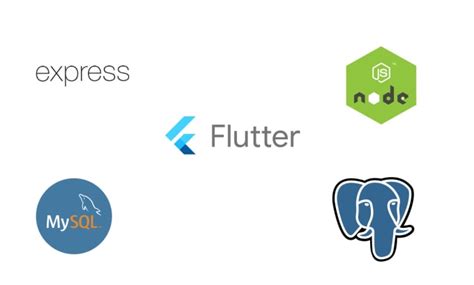 build backends apis for flutter applications by sanjeewa kumara fiverr