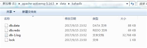 activemq消息持久化 kahadb 程序员大本营
