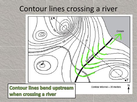 Ppt Contour Maps Powerpoint Presentation Free Download Id 2131863