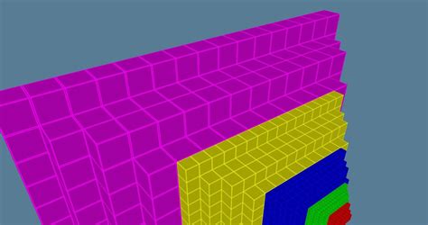 clustered shading evolution in granite maister s graphics adventures