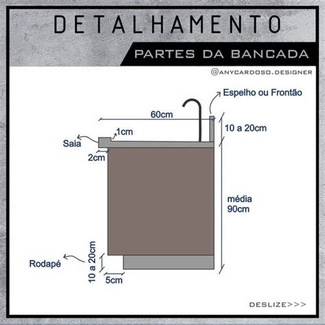 Pin De Arquiteta Monise Marques Em Infos Técnicas Bancada Cozinha