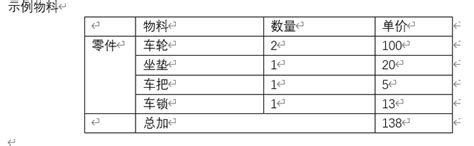 Python读word中的表格和插入表格python读取word表格 Csdn博客