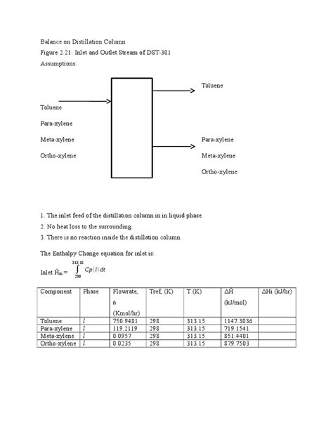 Pdf Energy Balance For Distillation Column Dokumen Tips