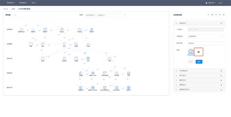Citype创建后可以上传自定义图标 · Issue 268 · Webankpartnerswe Cmdb · Github