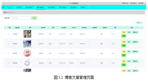 基于java中的ssm框架实现个人博客网站平台项目【内附项目源码论文说明】 Csdn博客