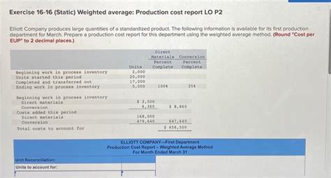 solved exercise 16 16 static weighted average production