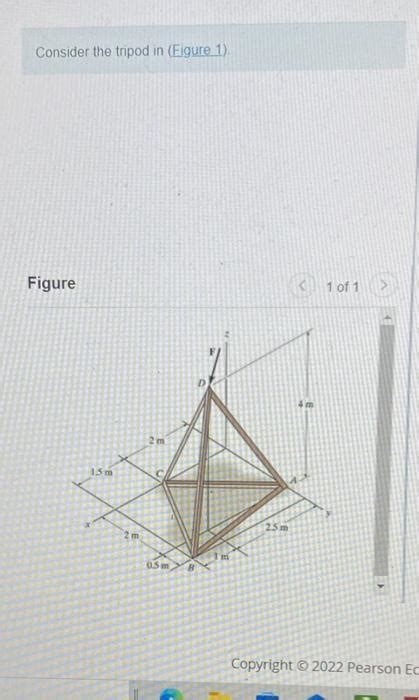 Solved Consider The Tripod In Eigure 1 Determine The