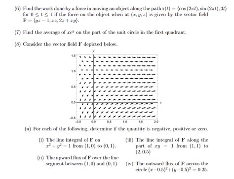 Solved Find The Work Done By A Force In Moving An Object Chegg