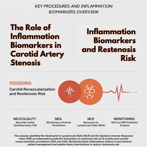 Dsmc Dsmc Dipartimento Di Scienze Mediche E Chirurgiche