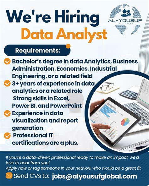 Dataanalyst Powerbi Excelexperts Datavisualization Hiring… Aiswarya Mohan