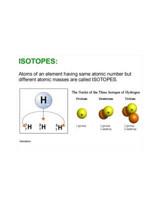Electronic Configuration And Isotopes PDF
