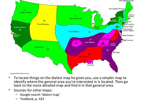 Language Variation