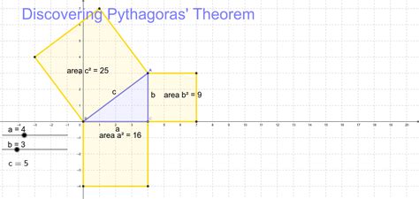 Discovering Pythagoras Theorem Geogebra