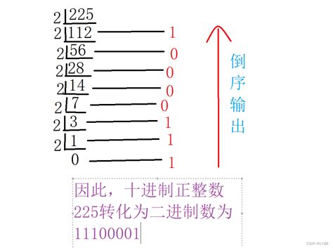 C语言——递归）输入一个十进制整数，将其转化为二进制数输出将给定的十进制数转换为二进制数输出。 Csdn博客