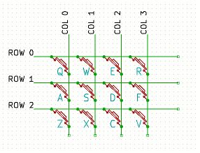 Keyboard Brain Transplant The Cuckoo S Nest