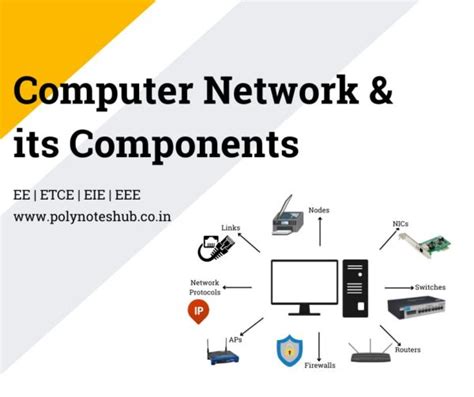 What Is Computer Network Its Components New Topic 2024 Poly Notes Hub