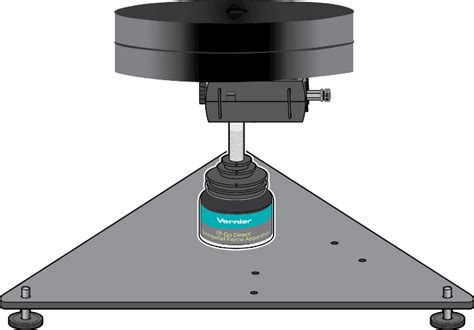 Conservation Of Angular Momentum Experiment From Advanced Physics With Vernier Mechanics