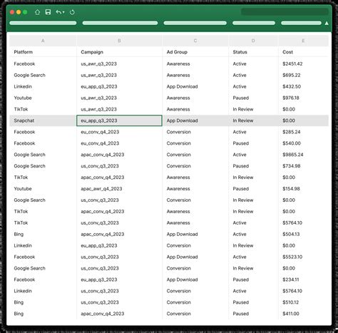 Salesforce Query Integrations Adriel