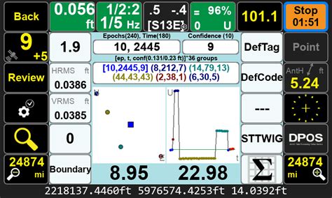 Test Parameters For Comparing Tls To Tls Javad User Forum
