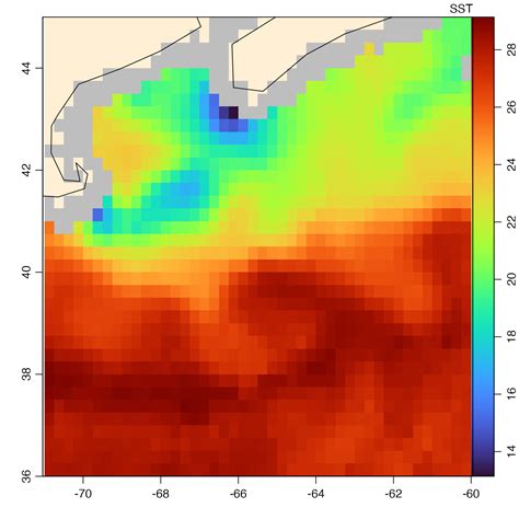 Plot An Amsr Object — Plotamsr Method • Oce
