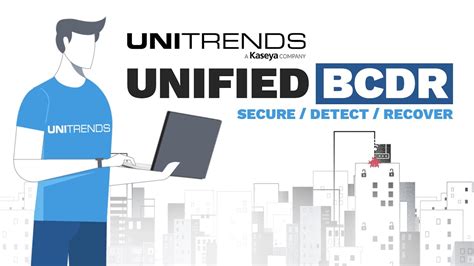 Ransomware Detection With Unified Bcdr Unitrends Youtube
