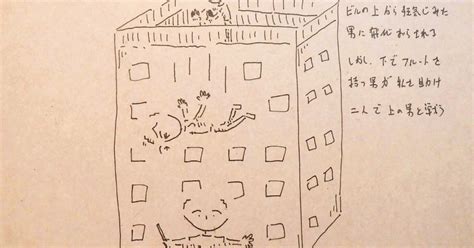 夢日記 No85｜スピリチュアル占星術師 Hiro