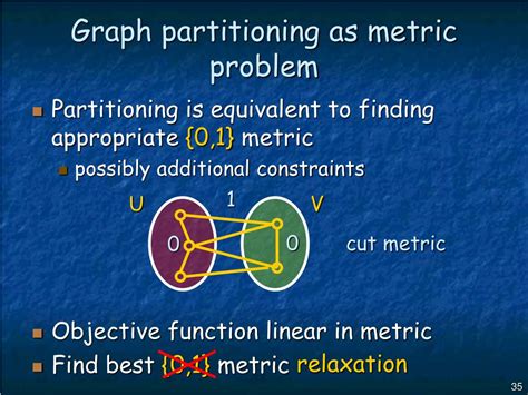 ppt algorithmic aspects of finite metric spaces powerpoint
