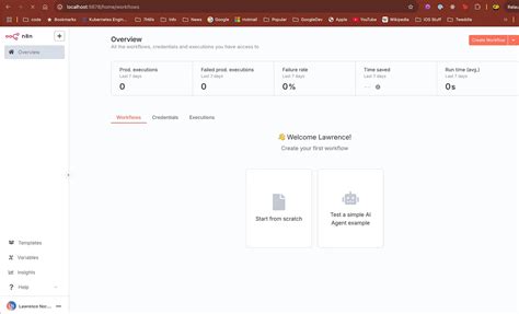 How To Deploy N8n On Docker Locally Free Forever By Sandeep Choudhary Medium