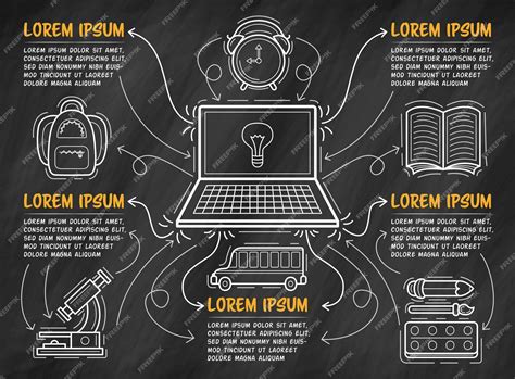 교육 인포 그래픽 칠판에 설명이 있는 5단계 중앙에 노트북 스케치입니다 핸드드라 프리미엄 벡터