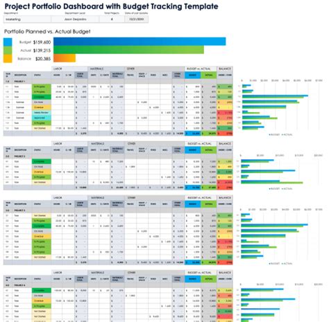Free Project Portfolio Dashboard Templates Free Project Portfolio Dashboard Templates