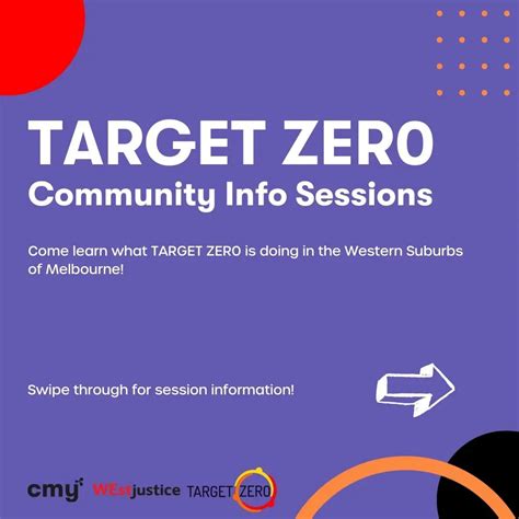 Heeeyy If You Have An Hour To Spare On Your Drive Home In The West