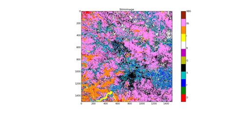 Python 27 Matplotlib Discrete Colorbar Labels Not Placed Correctly