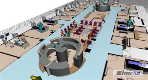 Healthcare Simulation Software Simcad Pro Health D Healthcare Simulation Software