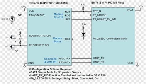 Wiring Diagram Template Wiring Flow Schema Wiring Diagram Template Wiring Flow Schema
