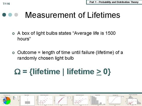 Part 1 Probability And Distribution Theory Statistical Inference