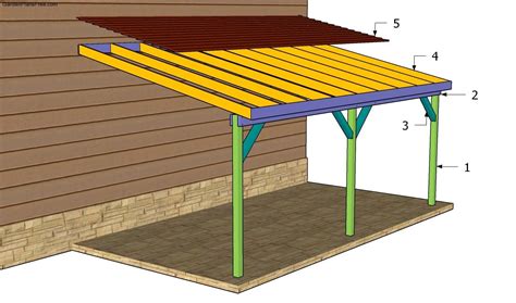 Diy Carport Plans Free Wallpaper Site